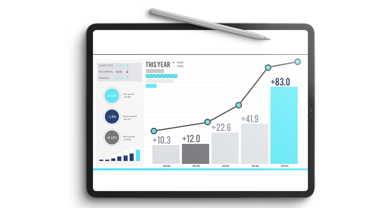 Project Management - Local Dealer